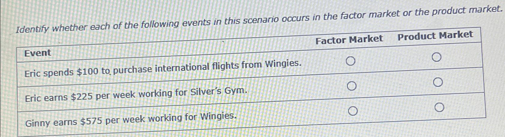 Solved Identify whether each of the following events in this | Chegg.com