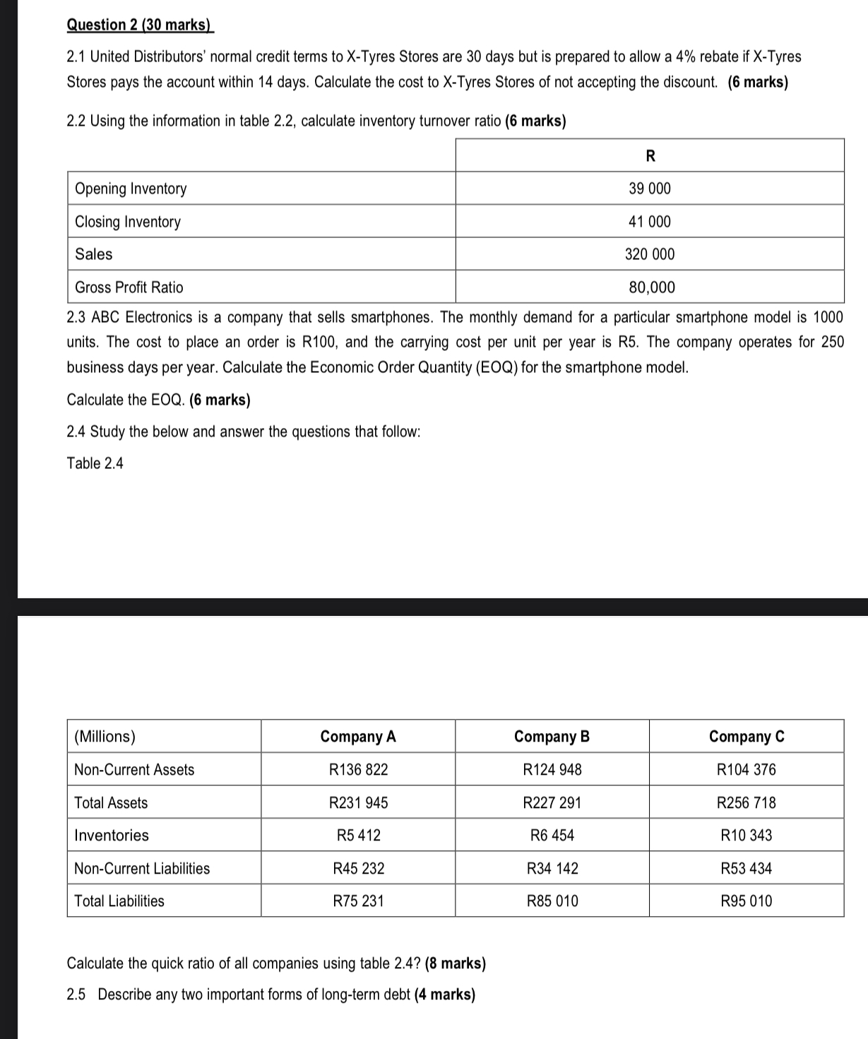 Solved Question 2 (30 ﻿marks)2.1 ﻿United Distributors' | Chegg.com
