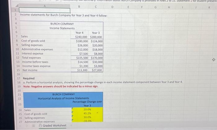 Solved provide me all the excels FORMULAS (ex: =b3/b4) for | Chegg.com