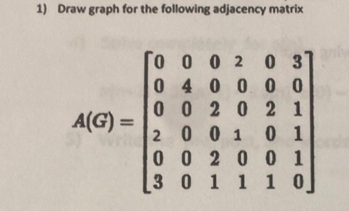 Solved 1 Draw Graph For The Following Adjacency Matrix