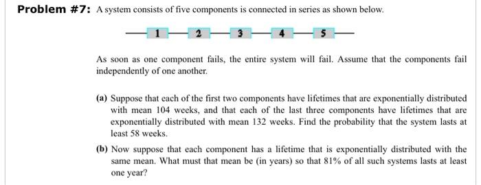 Solved As soon as one component fails, the entire system | Chegg.com