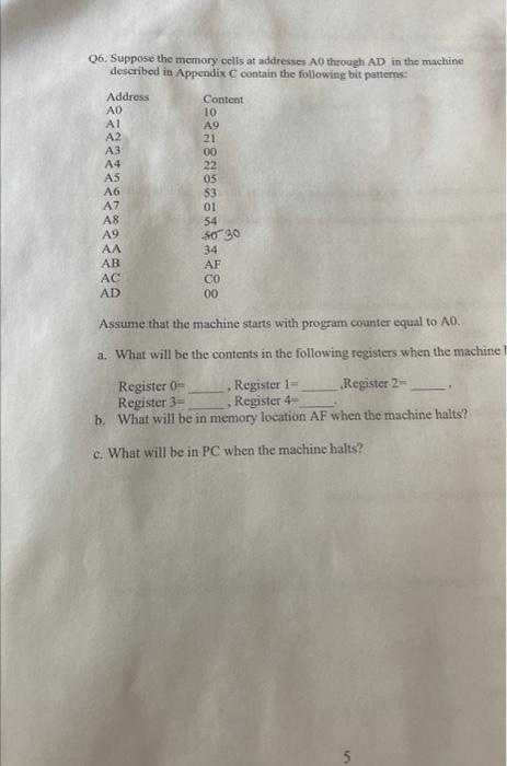 Solved Q6. Suppose the memory oells at addresses A0 through | Chegg.com