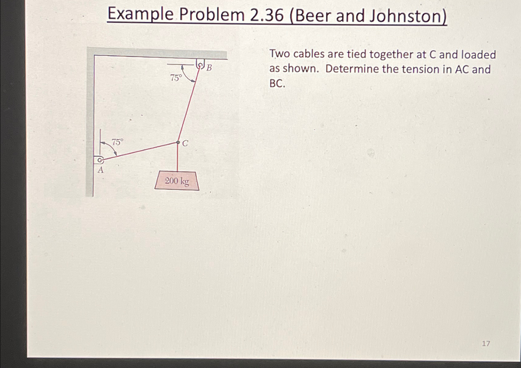 Solved Example Problem 2.36 (Beer and Johnston)Two cables | Chegg.com