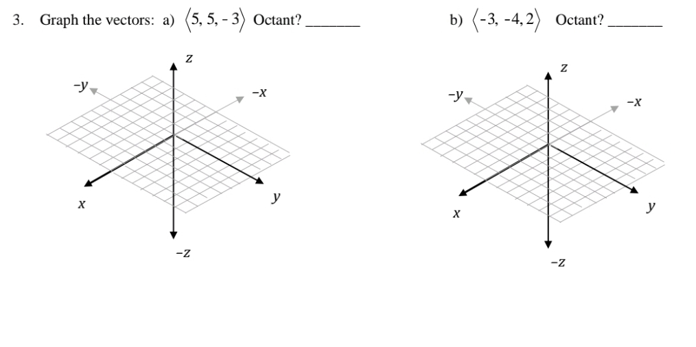 Solved Graph the vectors: a) (:5,5,-3:) | Chegg.com