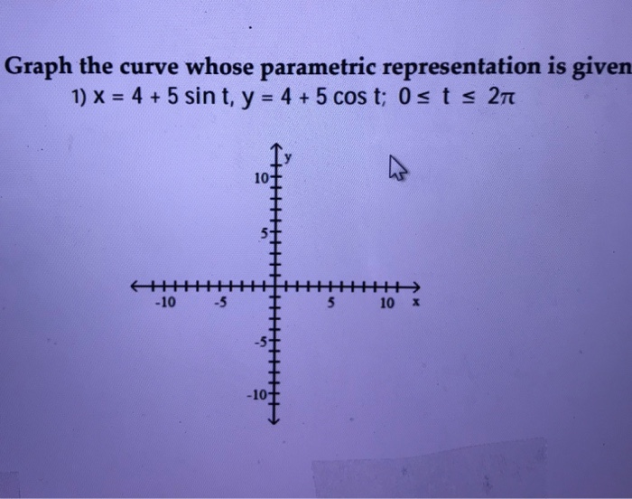 Solved Graph the curve whose parametric representation is | Chegg.com
