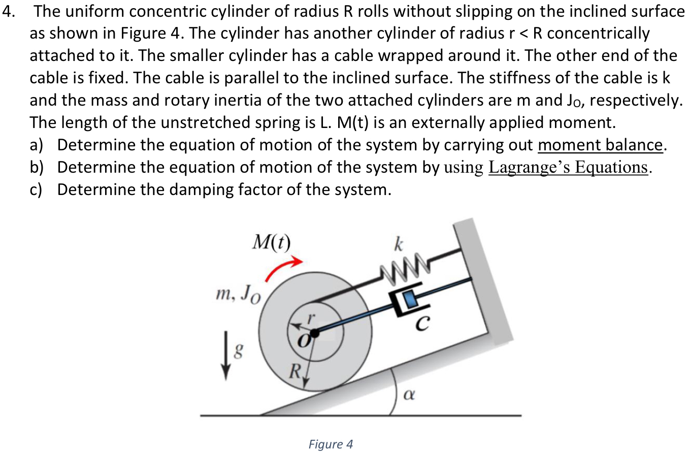 Solved 4. ﻿The uniform concentric cylinder of radius R rolls | Chegg.com