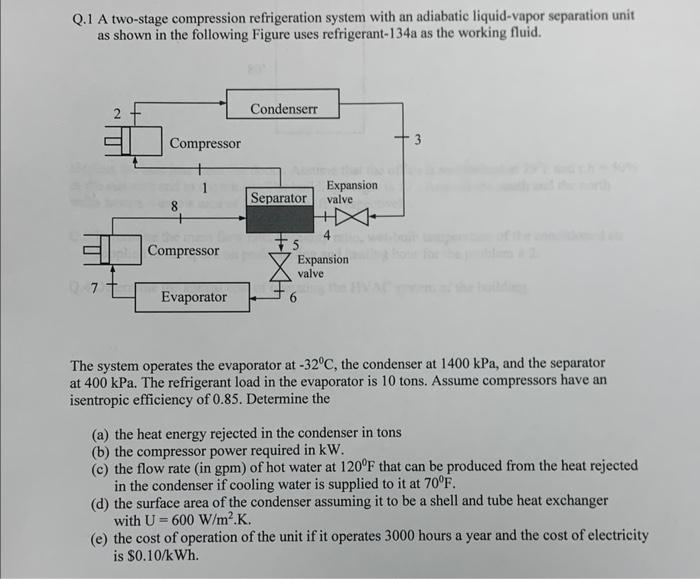 Solved Q.1 A two-stage compression refrigeration system with | Chegg.com