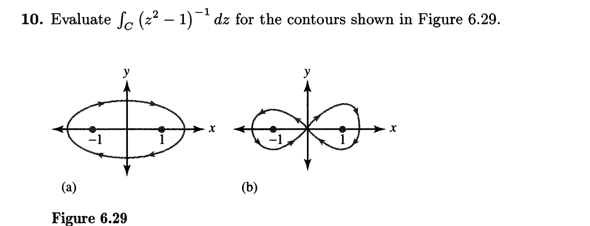 Solved Evaluate \int_C (z^(2)-1)^(-1)dz for the contours | Chegg.com