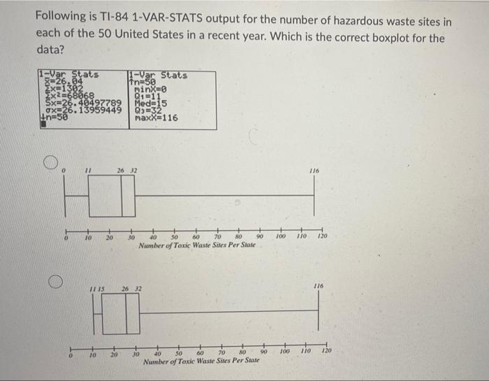 Solved Following is TI-84 1-VAR-STATS output for the number | Chegg.com