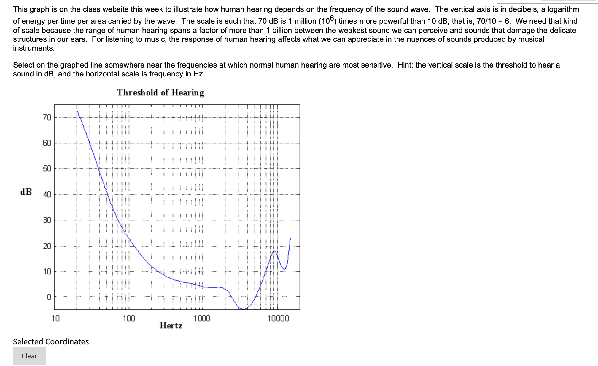 Solved This graph is on the class website this week to | Chegg.com