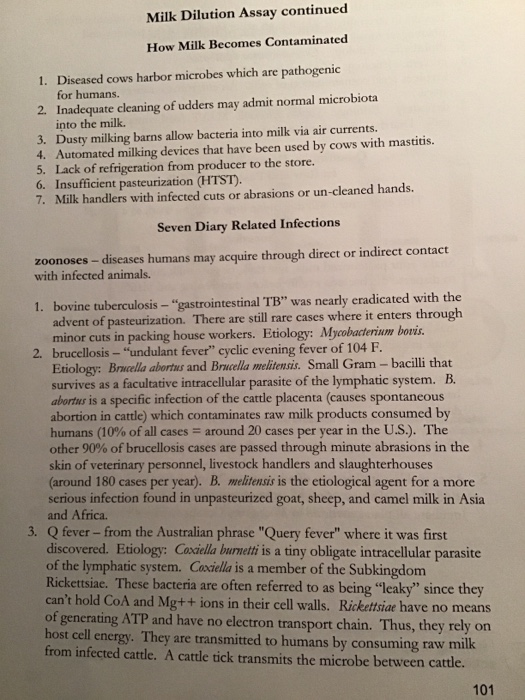 Solved Milk Dilution Assay continued How Milk Becomes | Chegg.com