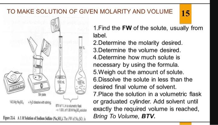 Solved TO MAKE SOLUTION OF GIVEN MOLARITY AND VOLUME 15 | Chegg.com