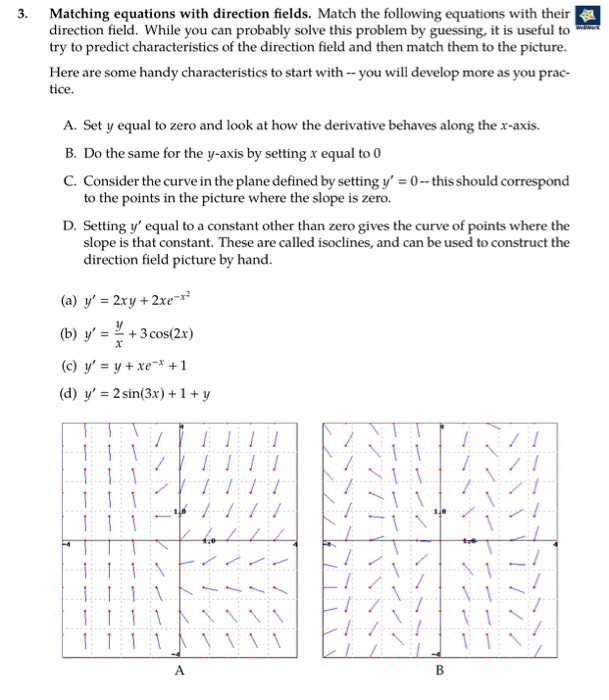 3. Matching equations with direction fields. Match | Chegg.com