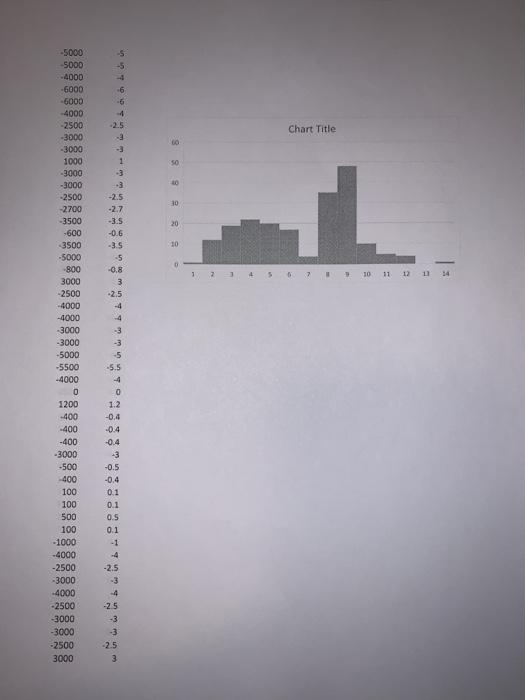 ASSIGNMENT: 1. Hypsometric Plot: Produce an | Chegg.com