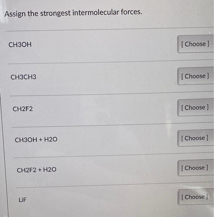 Solved Assign the strongest intermolecular forces. CH3OH | Chegg.com