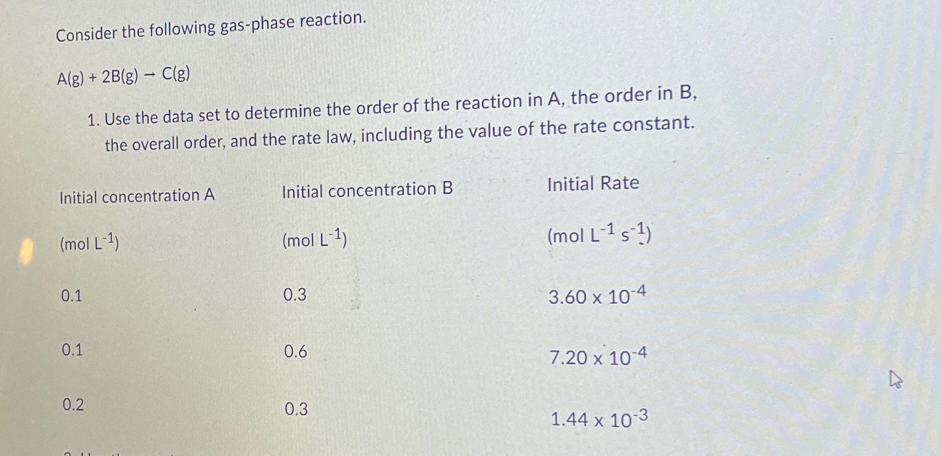 Solved Consider the following gas-phase | Chegg.com