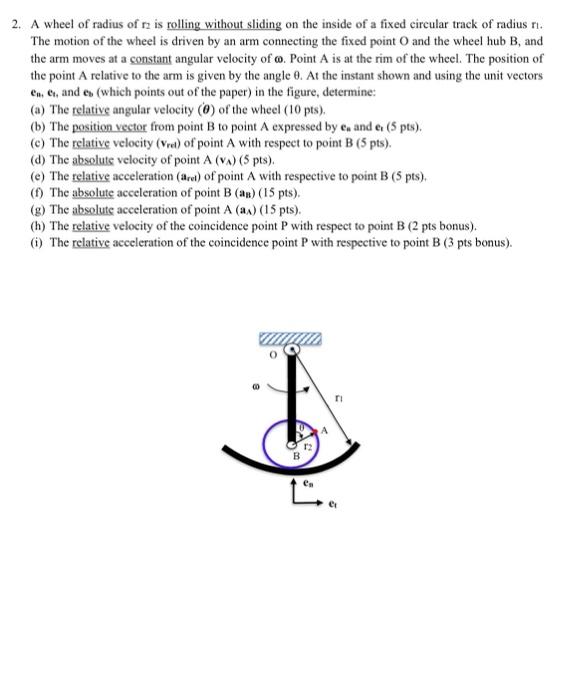 Solved 2. A wheel of radius of ra is rolling without sliding | Chegg.com