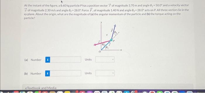 Solved At the instant of the figure, a 8.60 kg particle Phas | Chegg.com