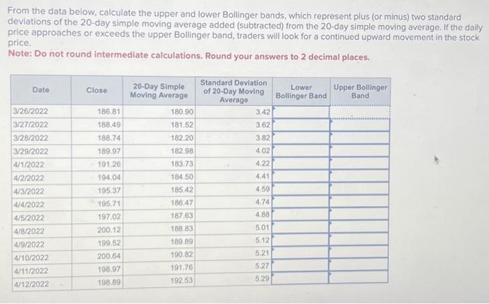 Solved From the data below, calculate the upper and lower | Chegg.com