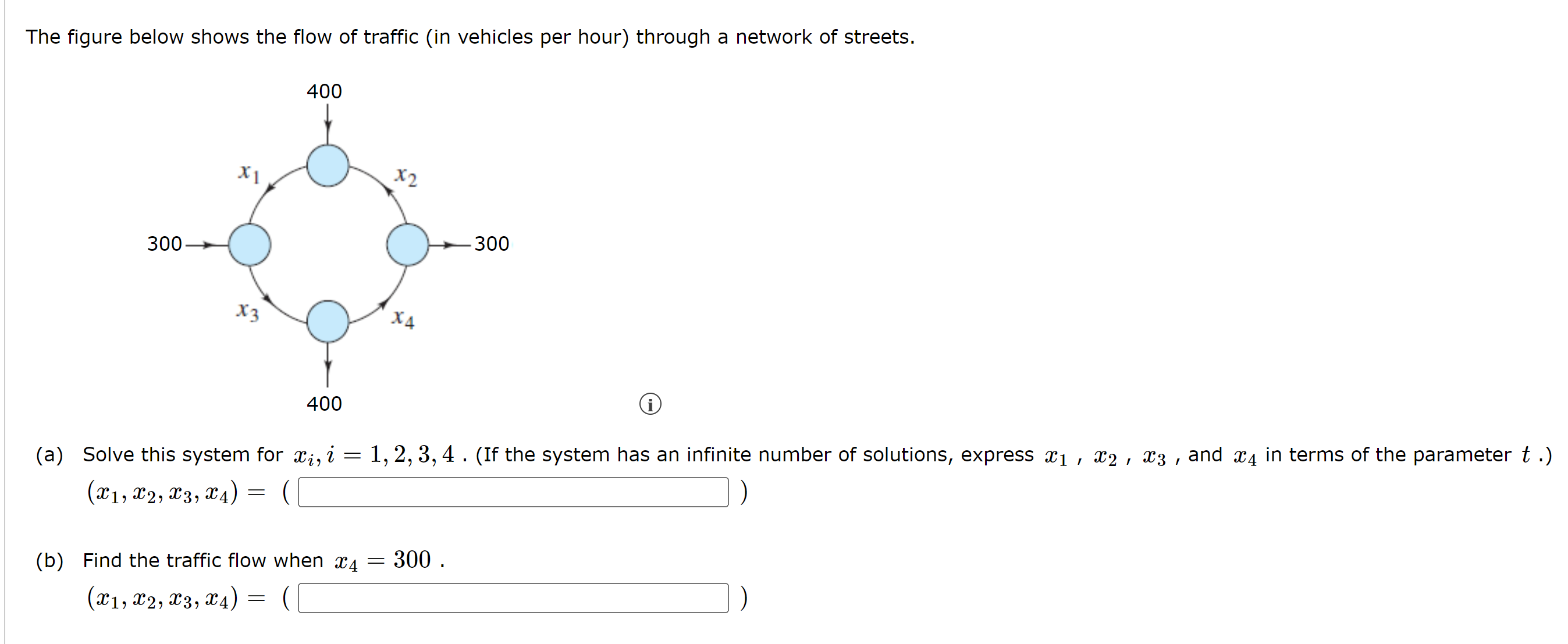 Solved The figure below shows the flow of traffic (in | Chegg.com