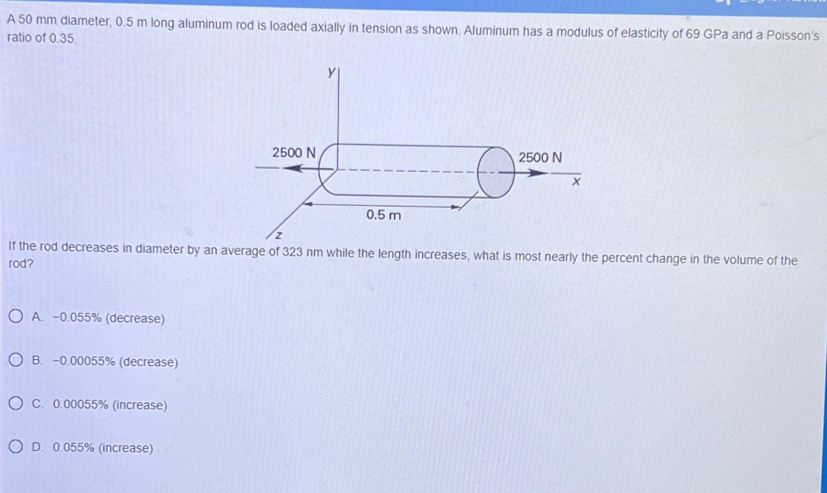 Solved A 50mm diameter, 0.5m long aluminum rod is loaded | Chegg.com