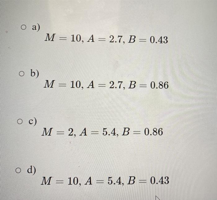 Solved The following graph depicts the logistic function M | Chegg.com