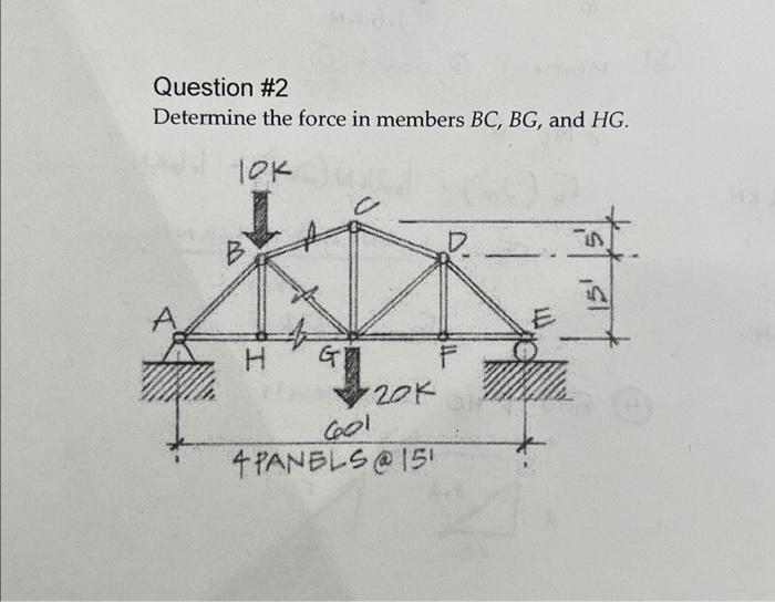 Solved Determine the Forces in memberes BC,BG and HG (using | Chegg.com