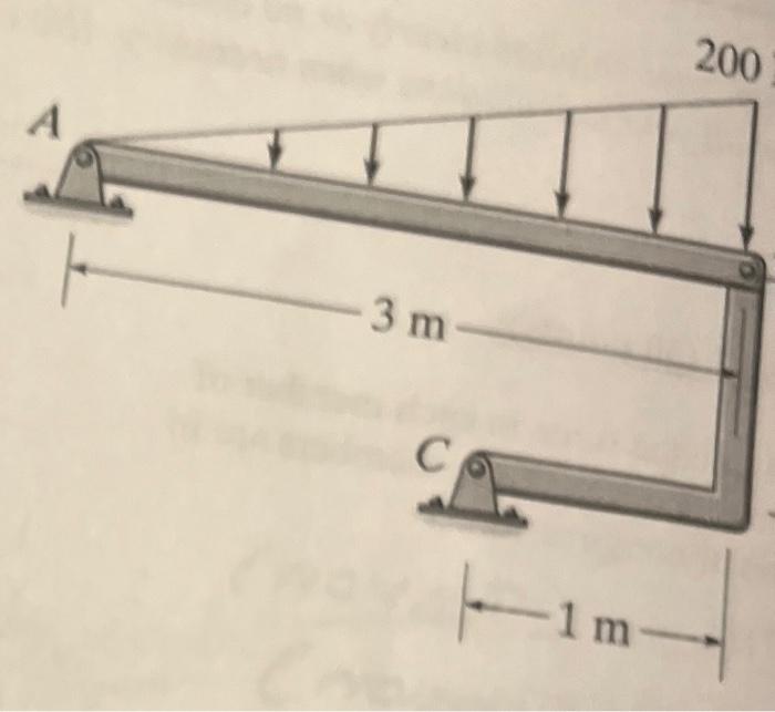 Solved Determine the horizontal and vertical components of | Chegg.com