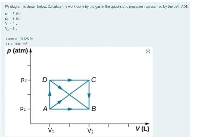 Solved PV diagram is shown below. Calculate the work done by | Chegg.com