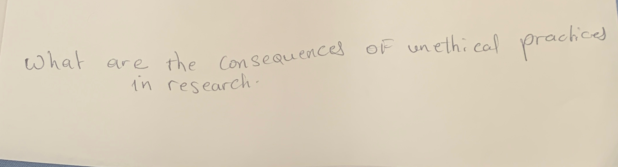 Solved What are the consequences of unethical practices in | Chegg.com