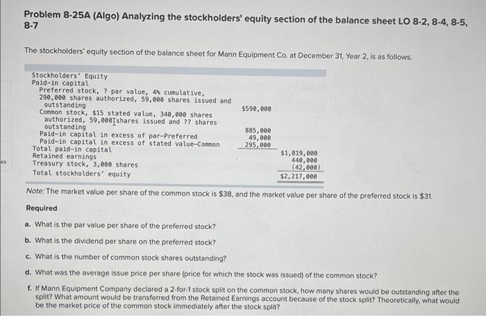 Solved Problem 8-25A (Algo) Analyzing the stockholders' | Chegg.com