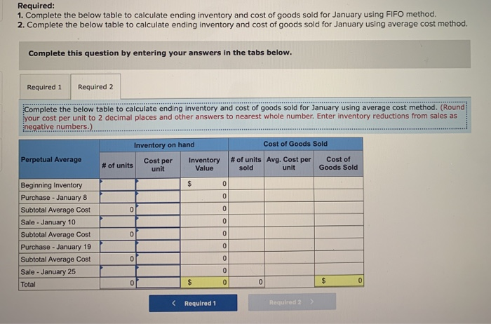Solved Samuelson and Messenger (S&M) began 2018 with 400 | Chegg.com