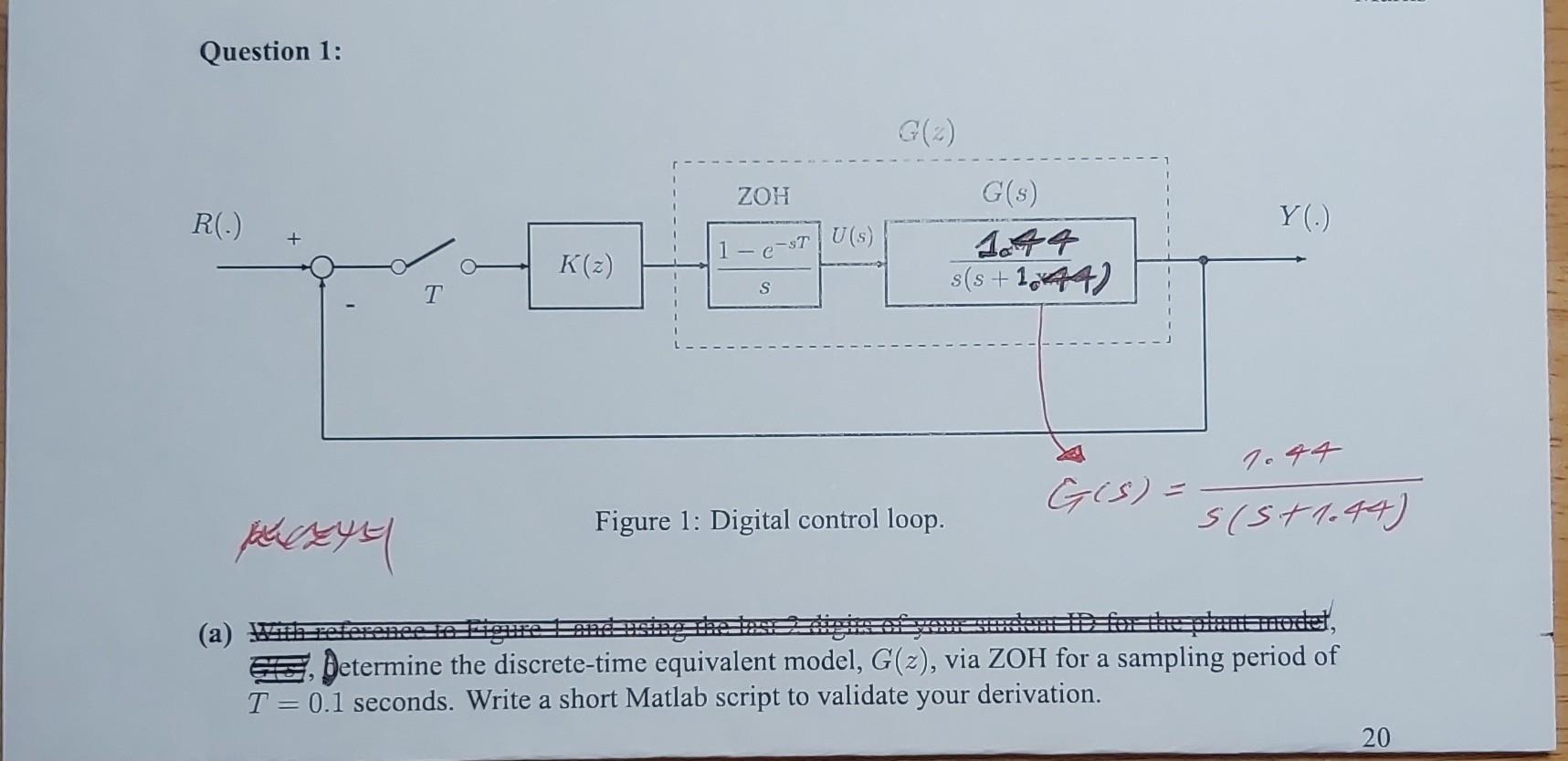 Question 1: مectse Figure 1: Digital control loop. | Chegg.com