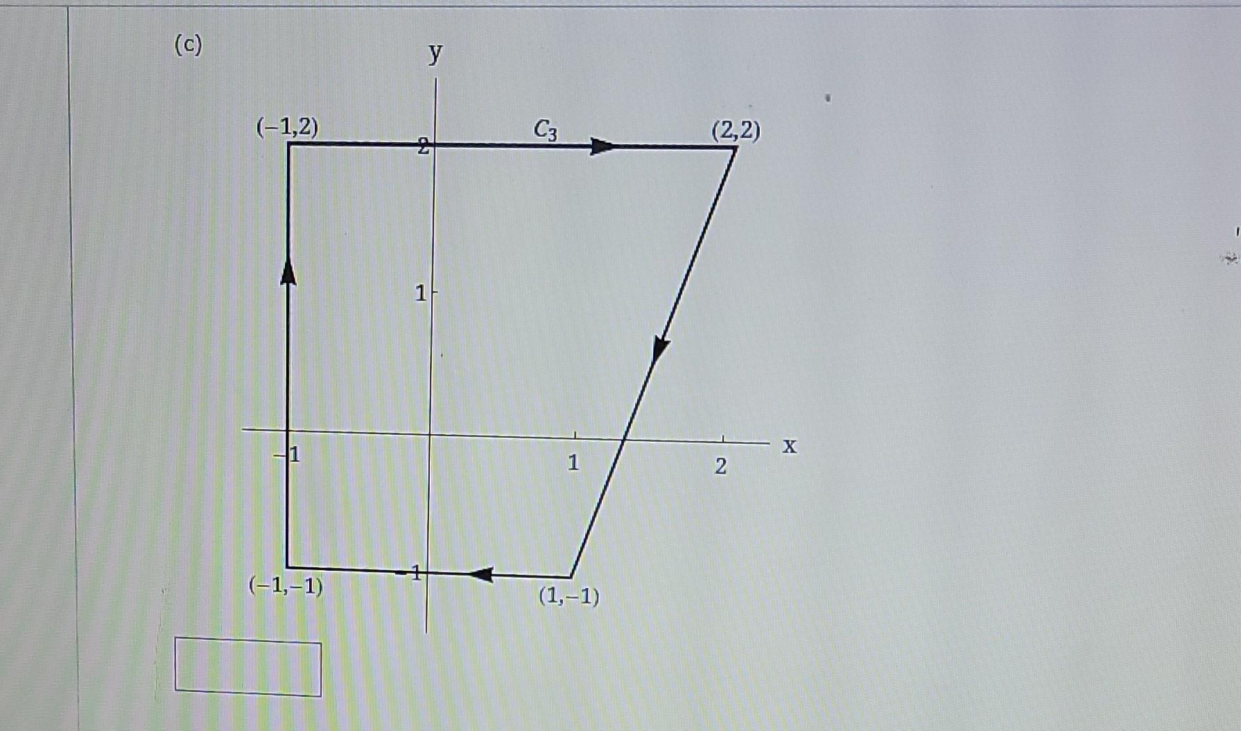 Solved Evaluate F. dr along each path. (Hint: If F is | Chegg.com