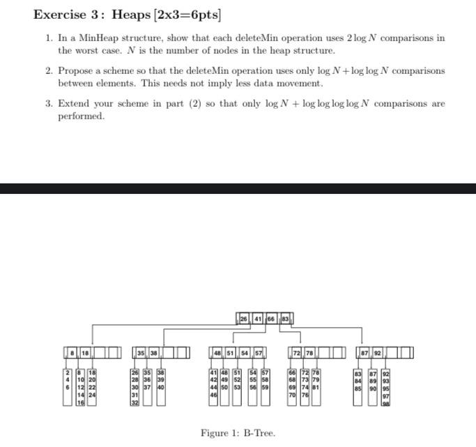 Solved Exercise 3: Heaps (2x3=6pts] 1. In a MinHeap | Chegg.com