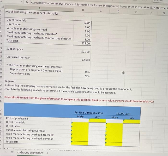 Solved E G fx Accessibility tab summary: Financial | Chegg.com