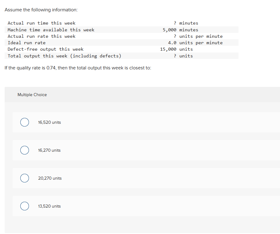 Solved Assume the following information: Actual run time | Chegg.com