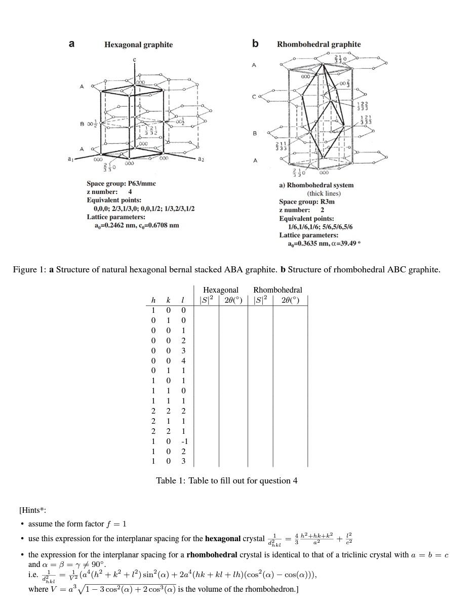 Solved I'm not sure how to solve this problem: One of the | Chegg.com