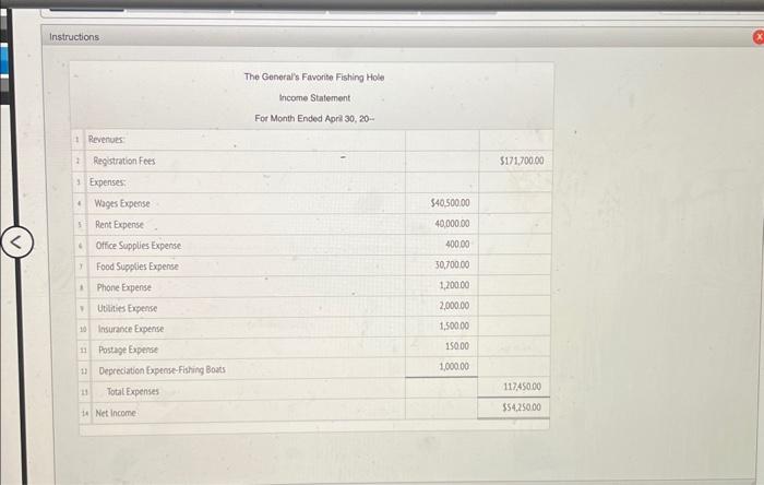 Solved The general ledger, income statement, statement of | Chegg.com