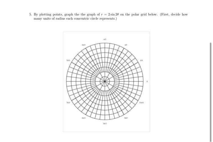 5. By plotting points, graph the the graph of | Chegg.com 5. By plotting points, graph the the graph of | Chegg.com