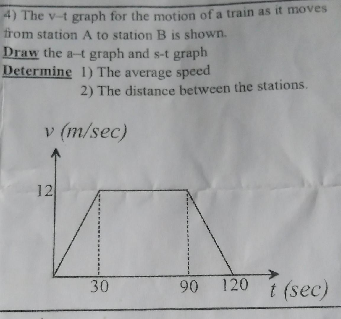 Solved 4) The v-t graph for the motion of a train as it | Chegg.com