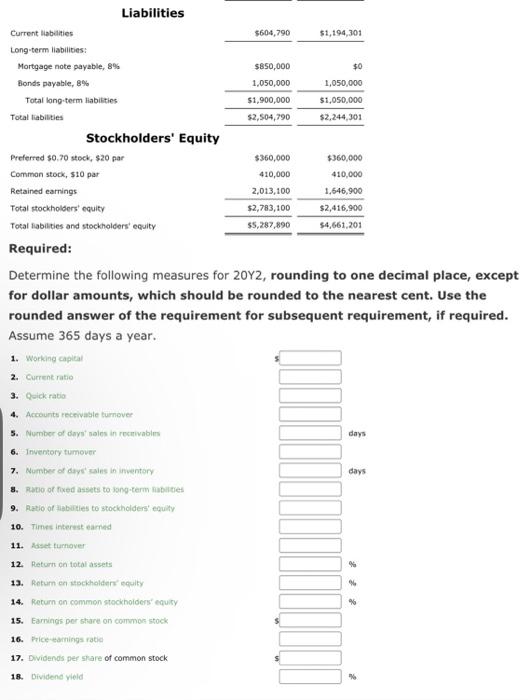 Solved Measures of liquidity, Solvency, and Profitability | Chegg.com