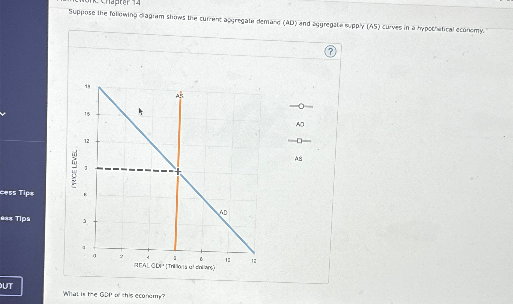 Solved Suppose the following diagram shows the current | Chegg.com