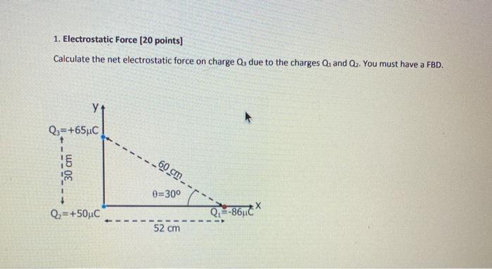 Solved 1. Electrostatic Force [20 points) Calculate the net | Chegg.com
