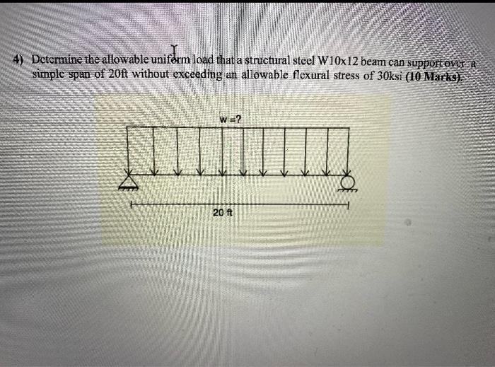 Solved 4) Determine the allowable uniform load that a | Chegg.com