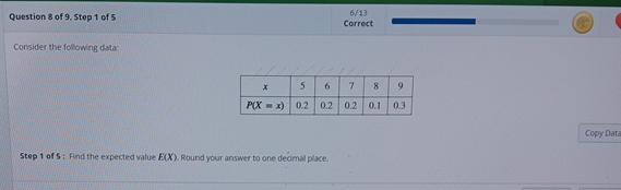 Solved Question 8 ﻿of 9. ﻿Stop 1 ﻿of 5613correctConsider the | Chegg.com