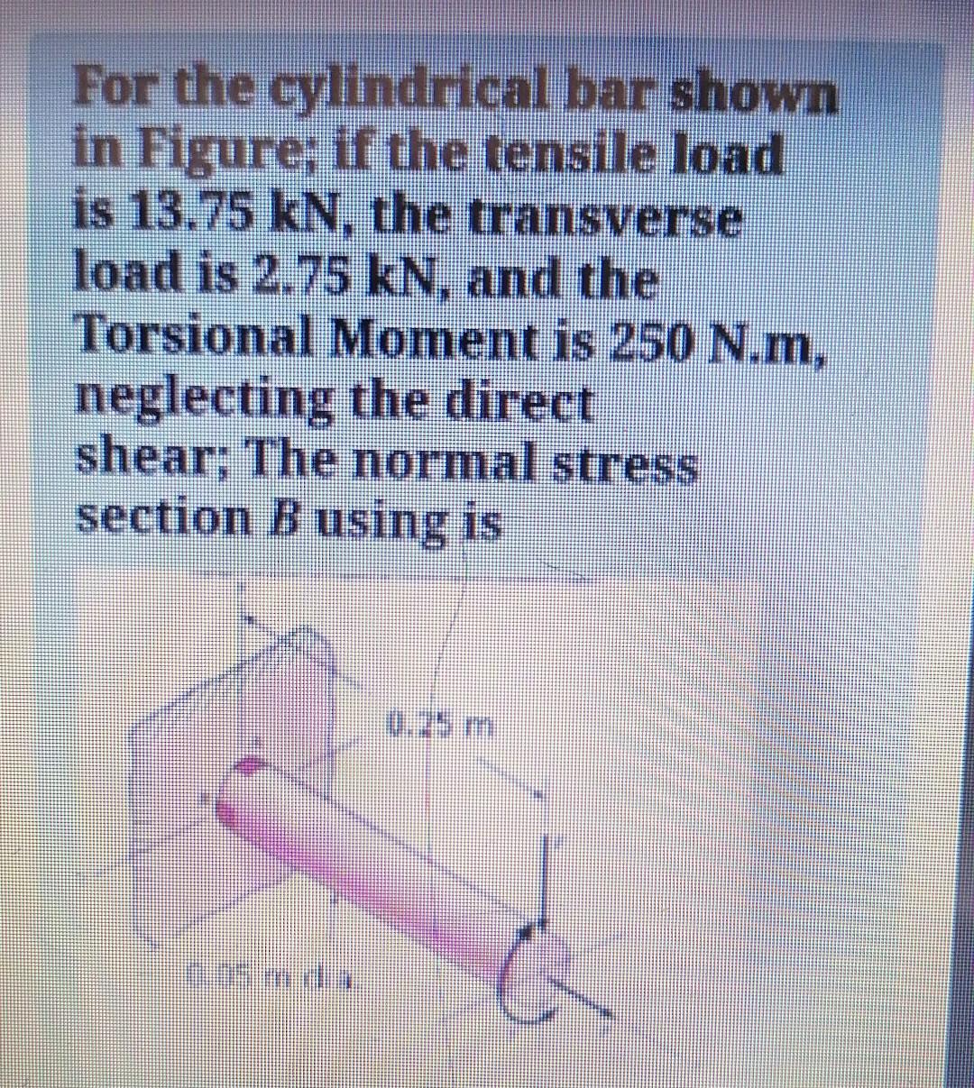 Solved For the cylindrical bar shown in Figure; if the | Chegg.com