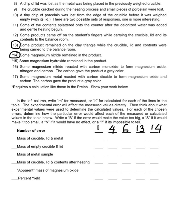 Error Analysis: As discussed in the GCN and any | Chegg.com