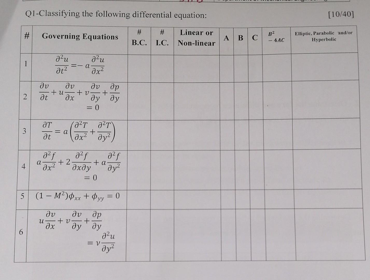 Solved [1∩/A∩7 | Chegg.com