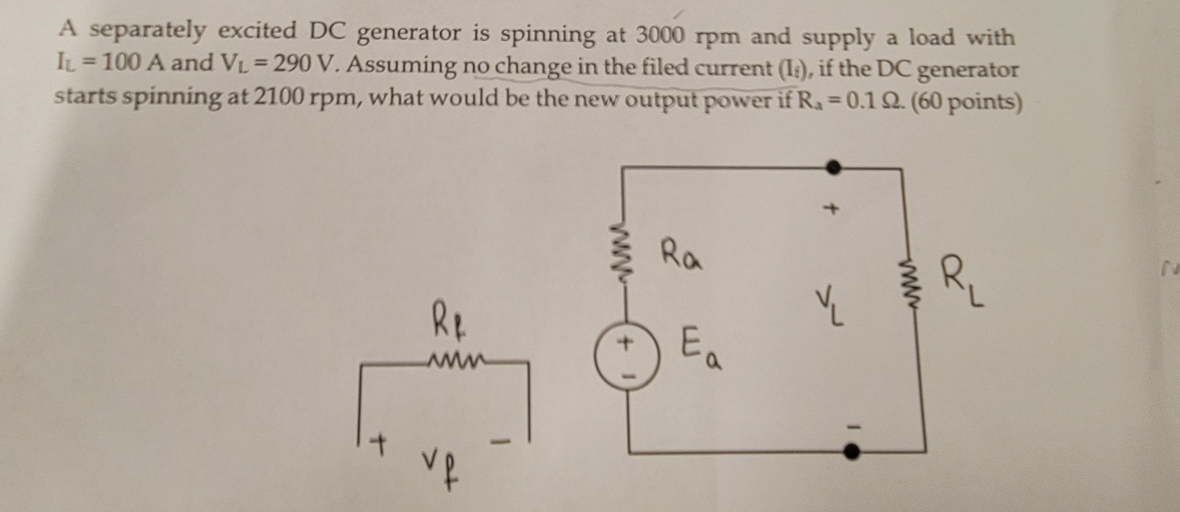 Solved A separately excited DC generator is spinning at | Chegg.com